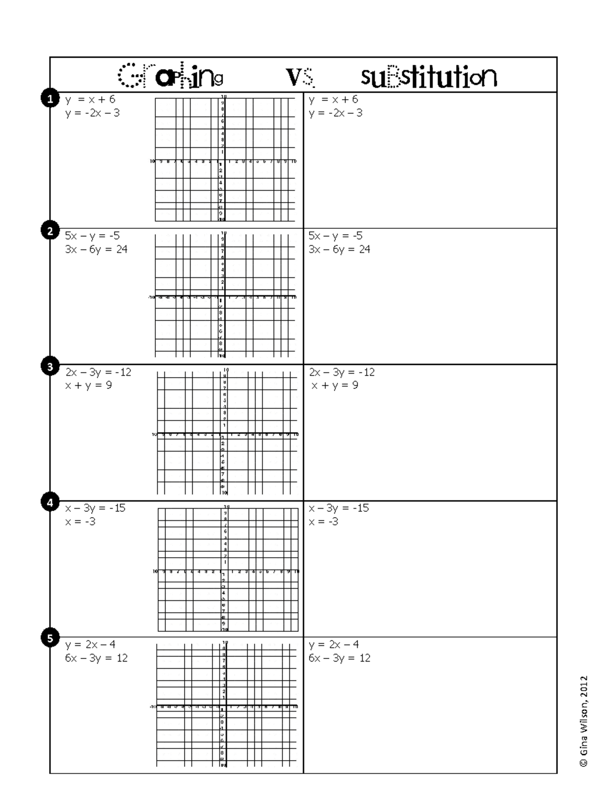 6-2Graph Sub - this is for learning how to graph functions - - Studocu
