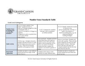 ECE 455 Lesson Plan 1 - GCU College of Education LESSON PLAN TEMPLATE ...