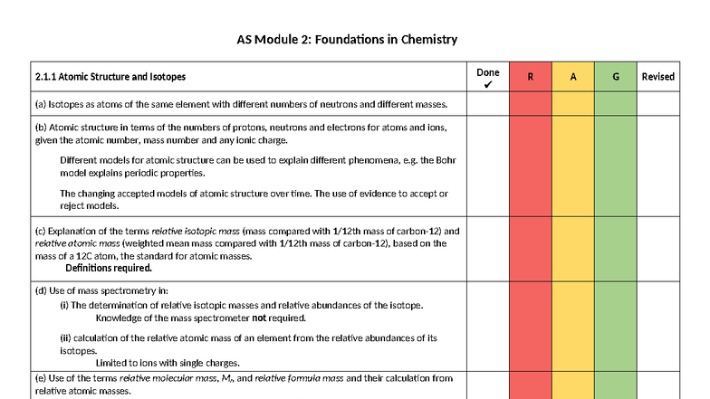 AS Module 2: Checklist for Foundations in Chemistry - Atomic Structure ...