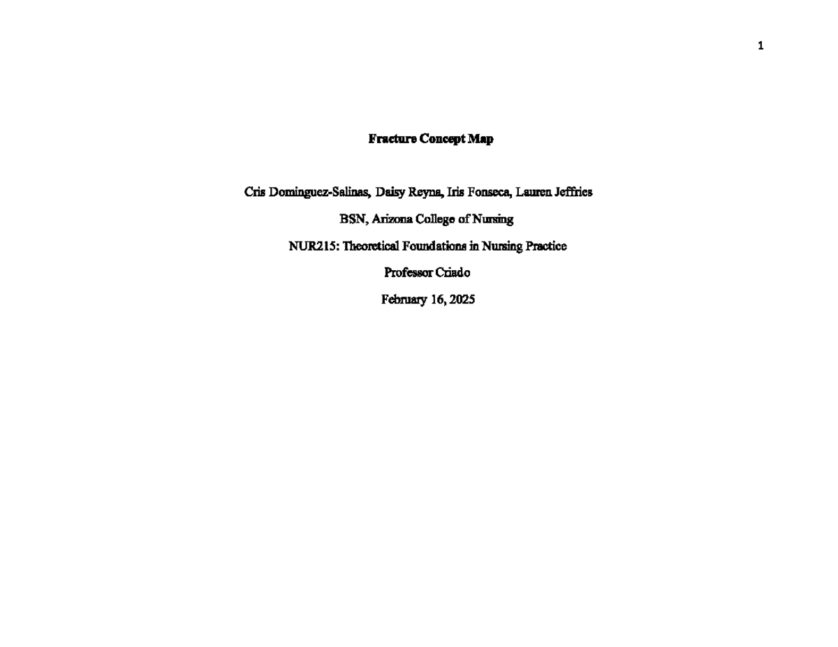 215 Concept Map Fracture - 1 Fracture Concept Map Cris Daisy Reyna ...