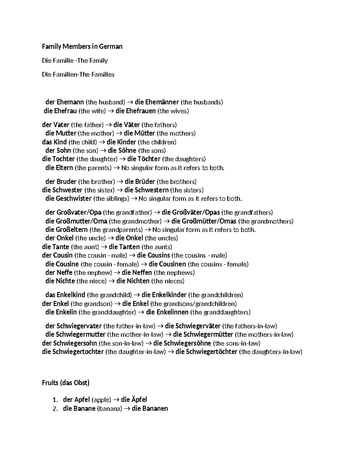 Vocabulary Deutsch - Family Members in German Die Familie -The Family ...