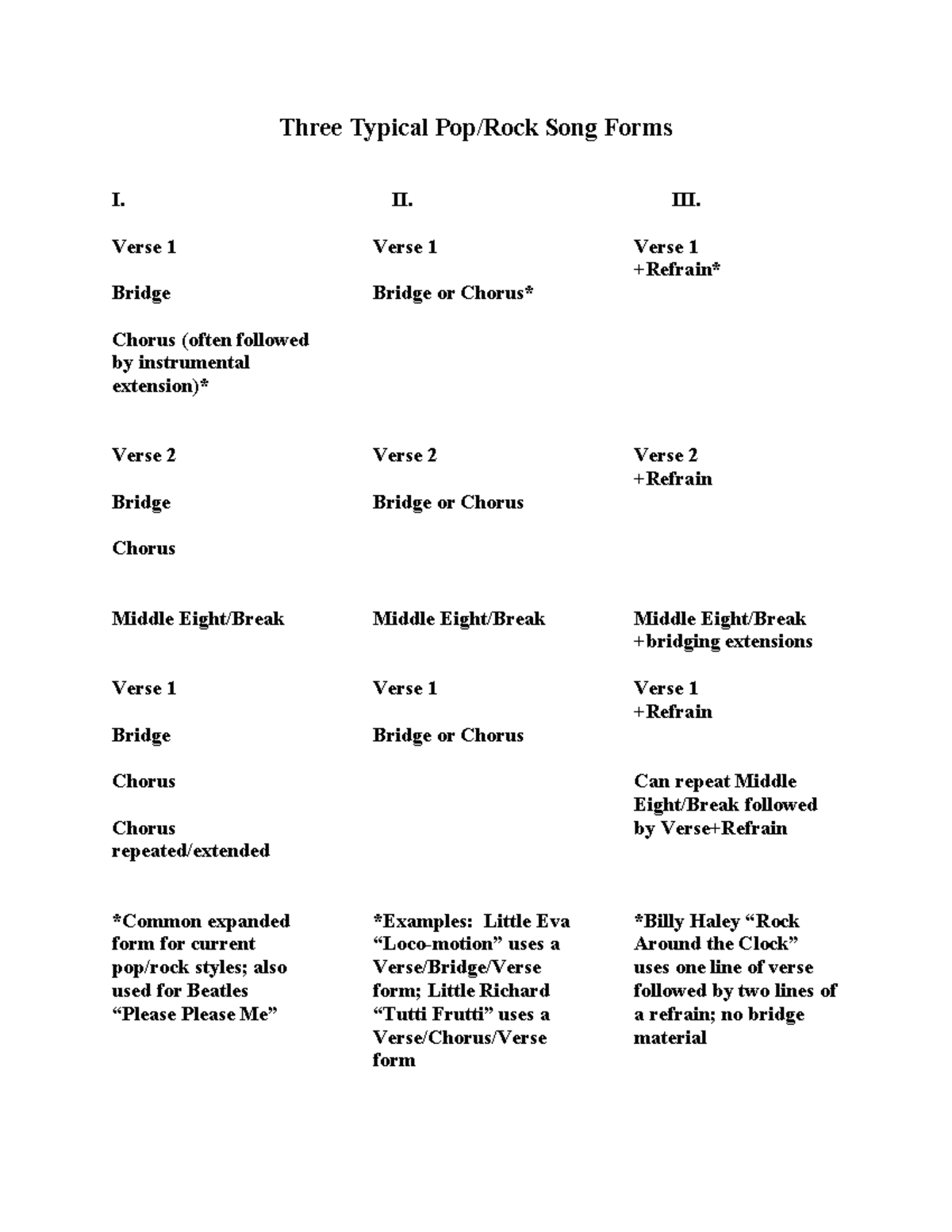 Three Typical forms - Class notes/ study - Three Typical Pop/Rock Song ...