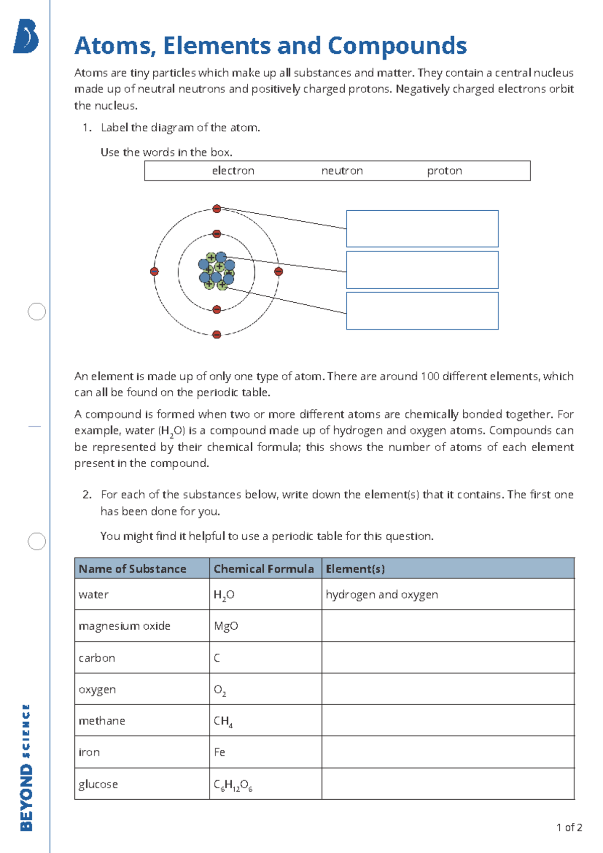 Atoms, Elements, and Compounds: LA Study Guide - Studocu