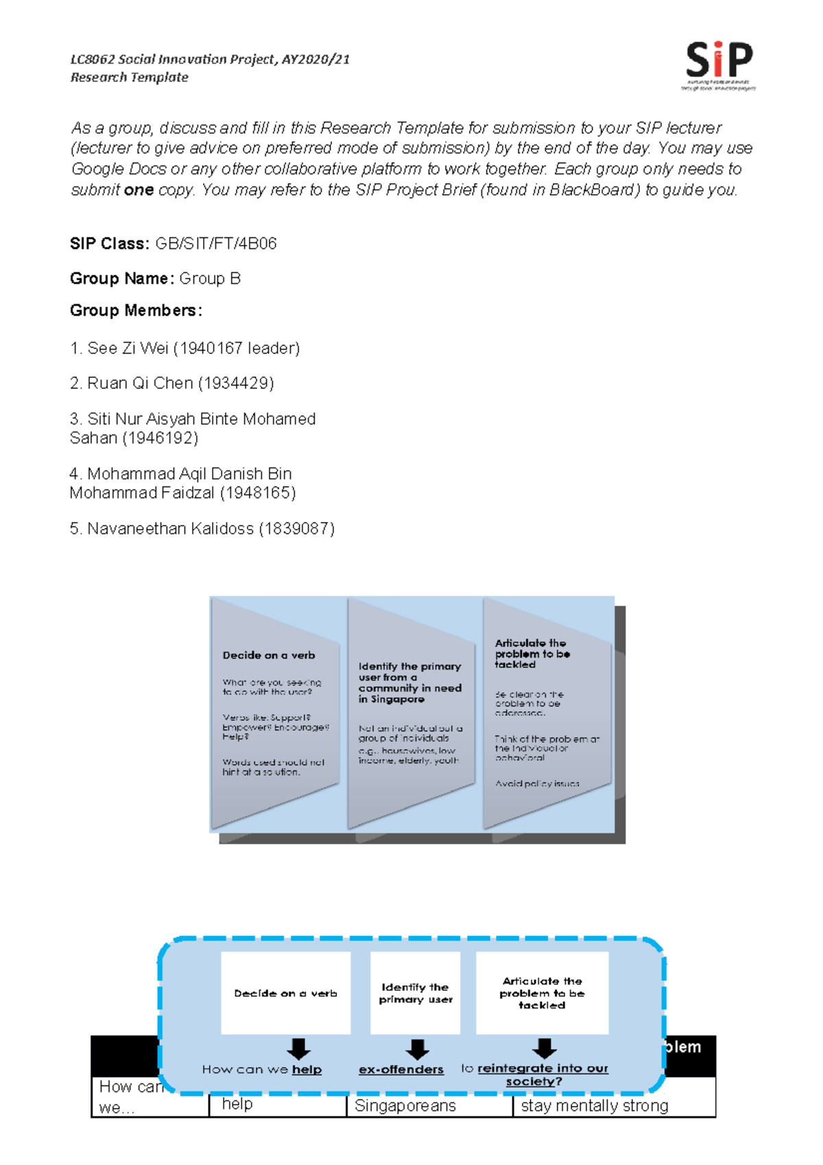 HBL AY2021 SIP Lesson 2 Research Template(2) - Research Template As a ...