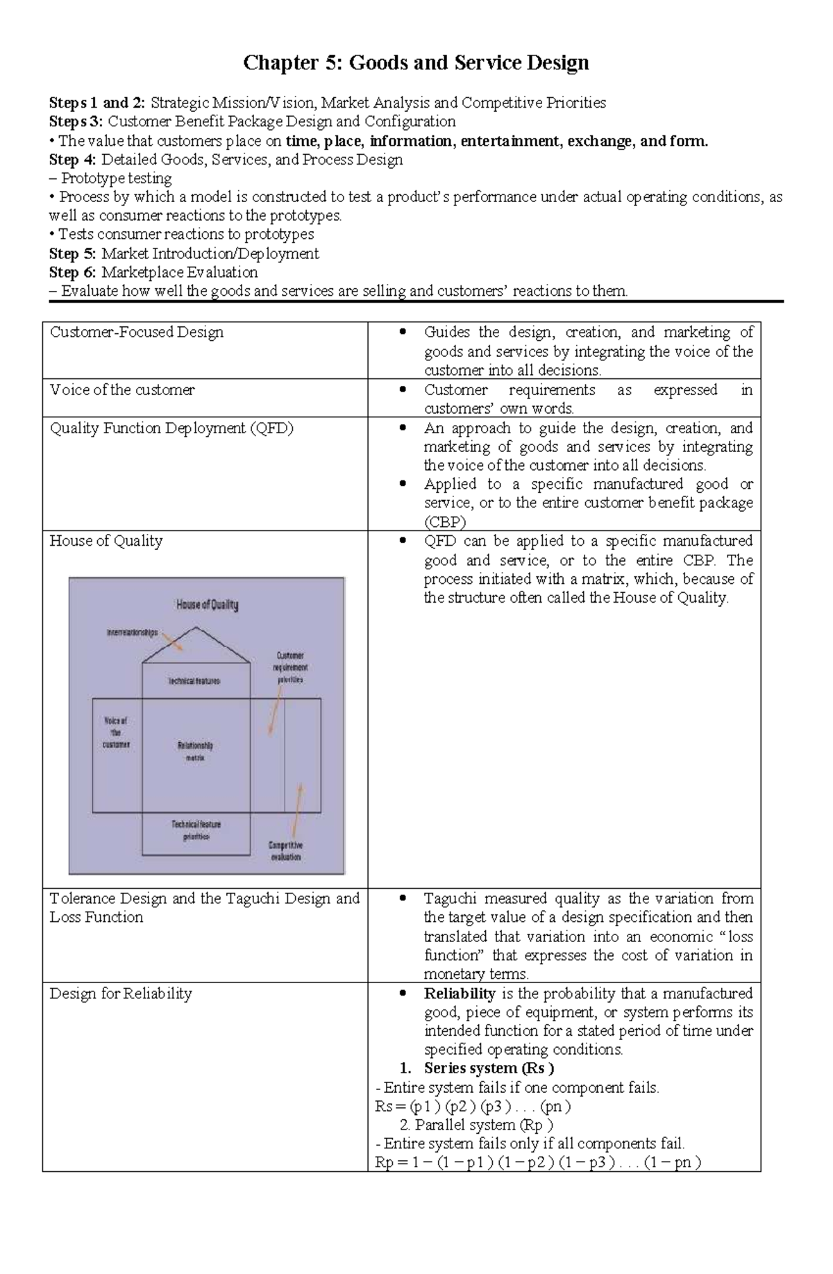 Chapter 5: Goods & Service Design Steps in Operations Management (OM ...