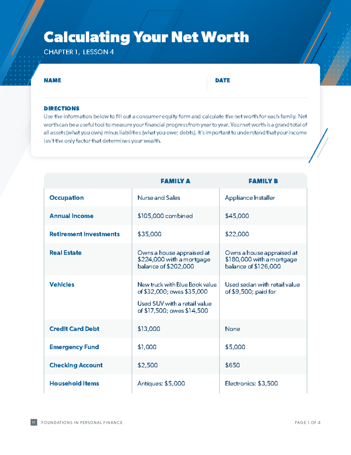 Calculating Net Worth: Financial Progress in Lesson 4 (Chapter 1) - Studocu