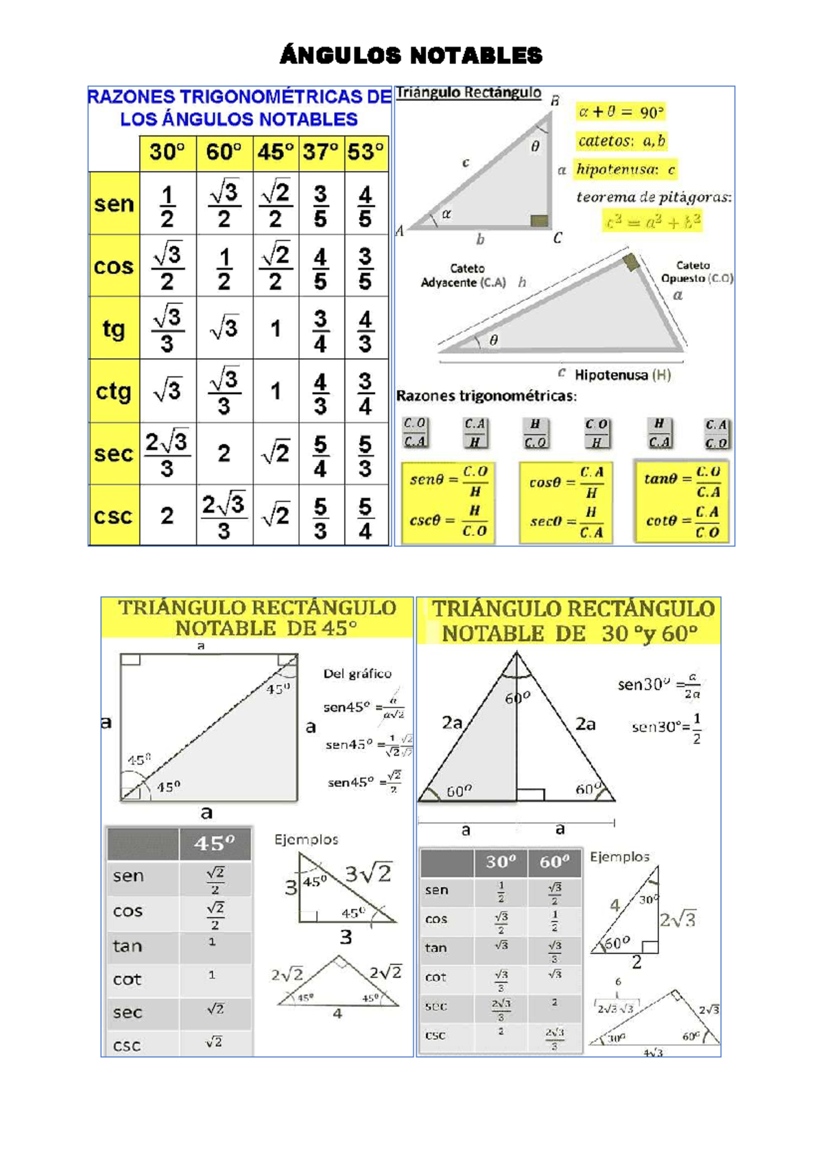 Triangulos Notables Triángulos Notables, Reto Y Ejercicios Propuestos