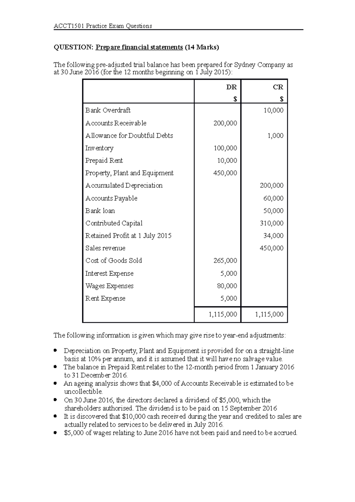 Sample/practice exam 2020, questions - QUESTION: Prepare financial ...