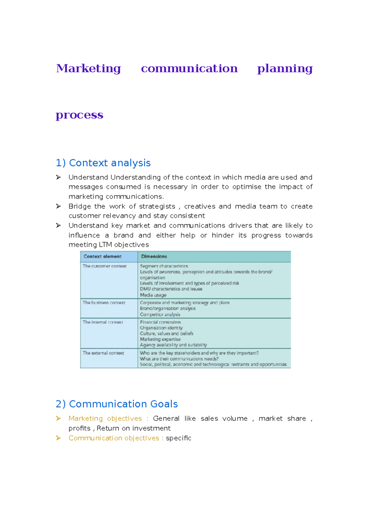 CH03 Marketing Communication Planning Process Overview - Studocu