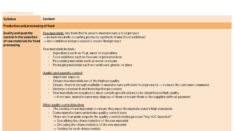 HSC Food Technology Notes - Food Manufacture Processes and Quality ...