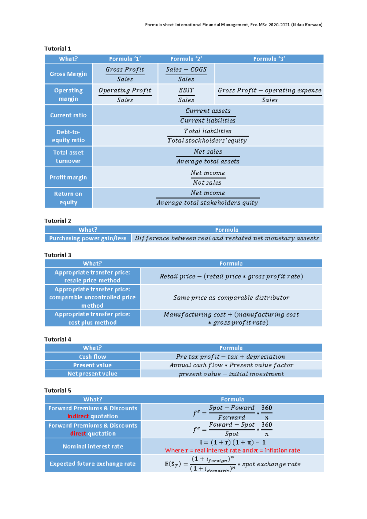 IFM Formula Sheet: Essential Concepts for Pre-MSc 2020-2021 - Studeersnel