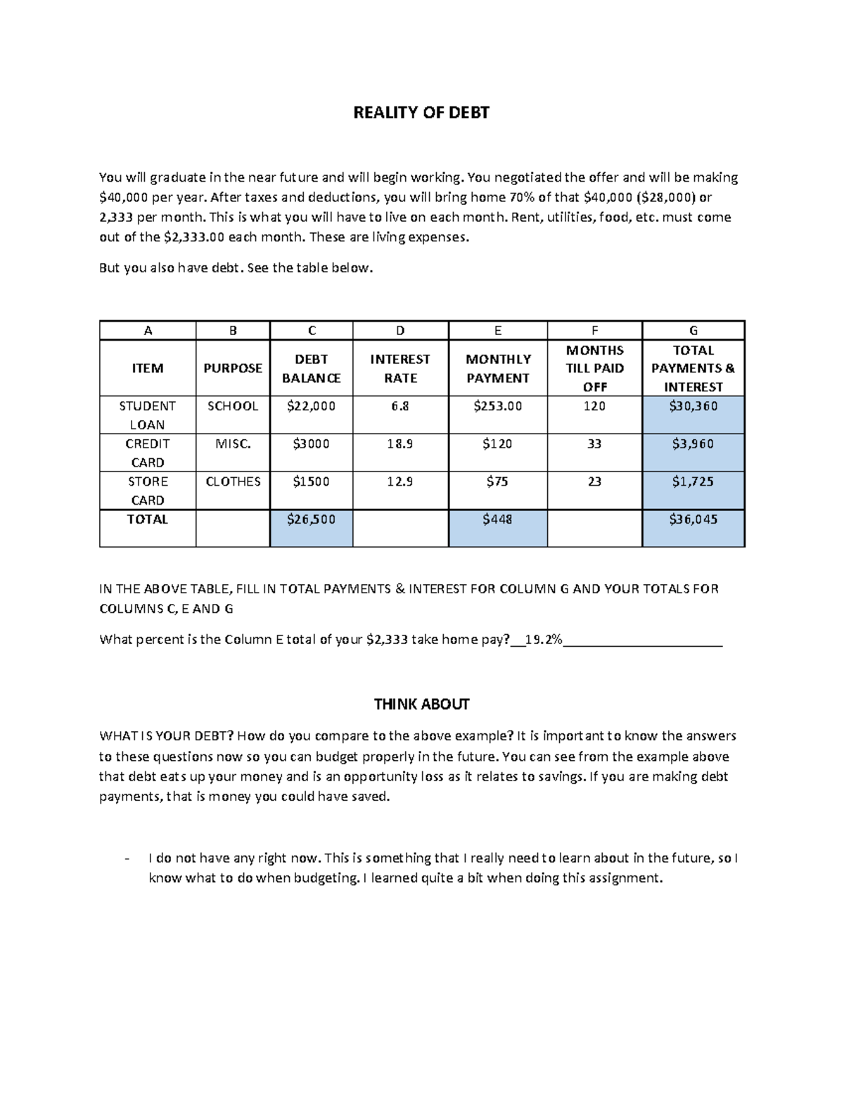 REALITY OF DEBT - Budgeting & Financial Planning Worksheet - Studocu