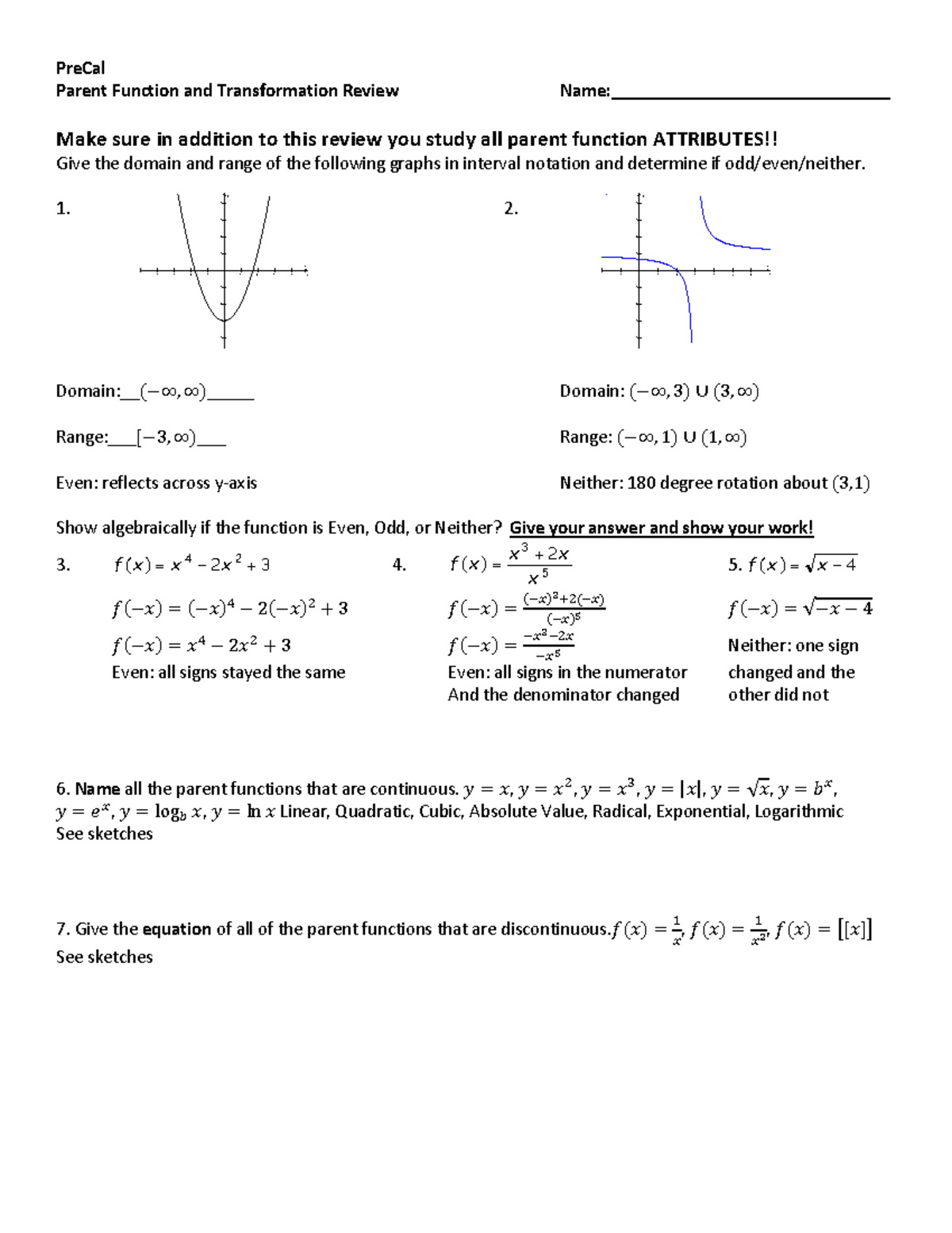 PreCal Unit Test Review: Parent Functions & Transformations with ...