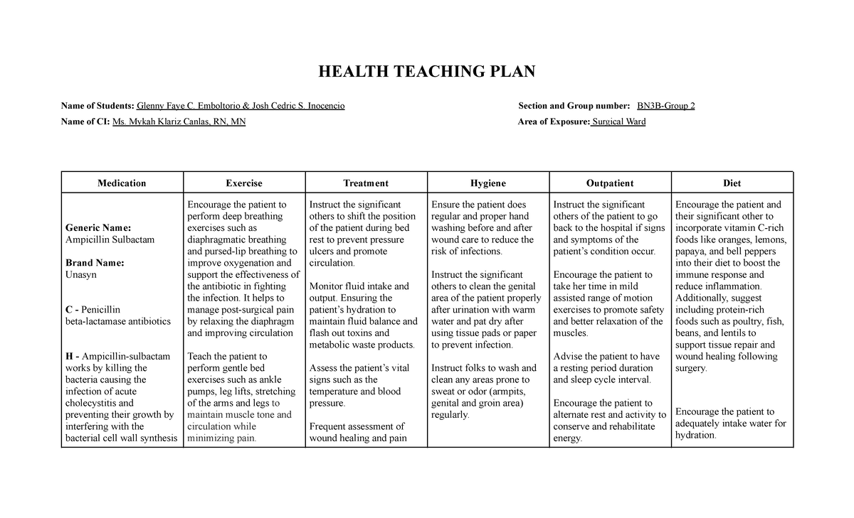 Health Teaching Plan - Surgical Ward - HEALTH TEACHING PLAN Name of ...