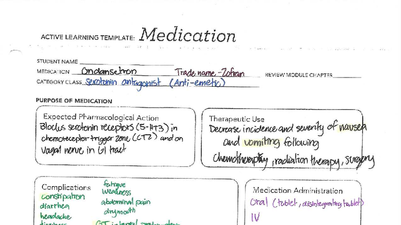 Active Learning Template: Ondansetron Medication Notes (A7) - Studocu
