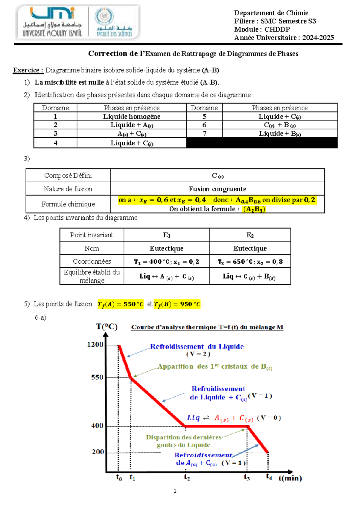 Correction de Rattrapage Diagrammes de Phases - SMC3-2024 - Studocu