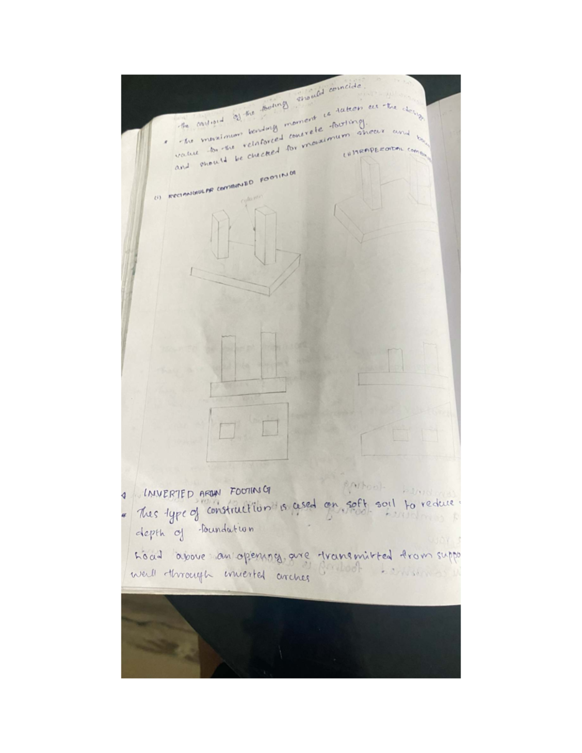Design Considerations for Reinforced Concrete Footings (CE 4011) - Studocu