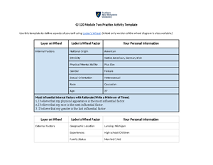 Module 8.1 Project Three - Samantha Cosper December 22, 2024 CJ 140 ...