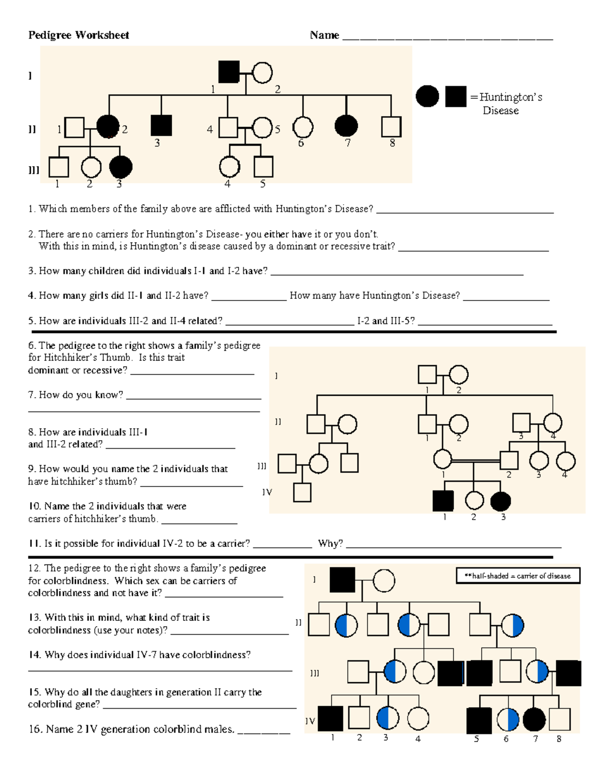 Genetics Pedigree Worksheet: Analyzing Inheritance Patterns - Studocu