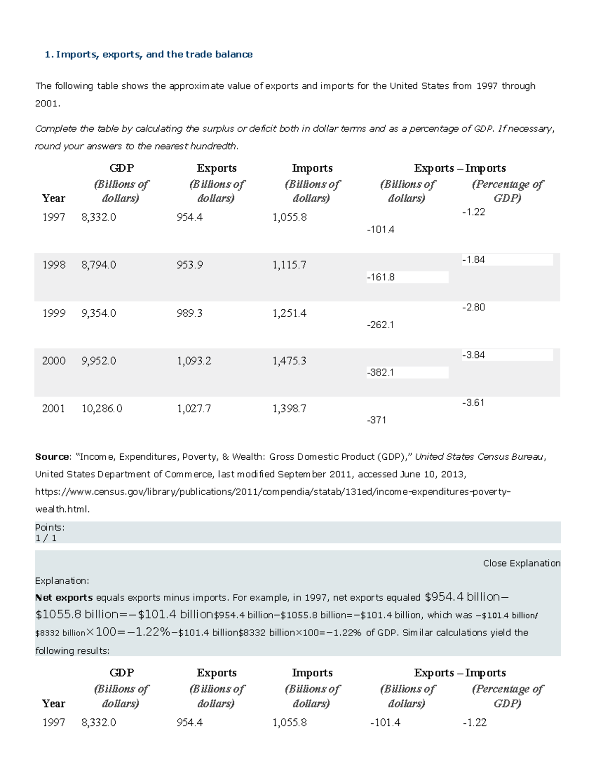 Imports, Exports, and Trade Balance Analysis (ECO 101) - Studocu