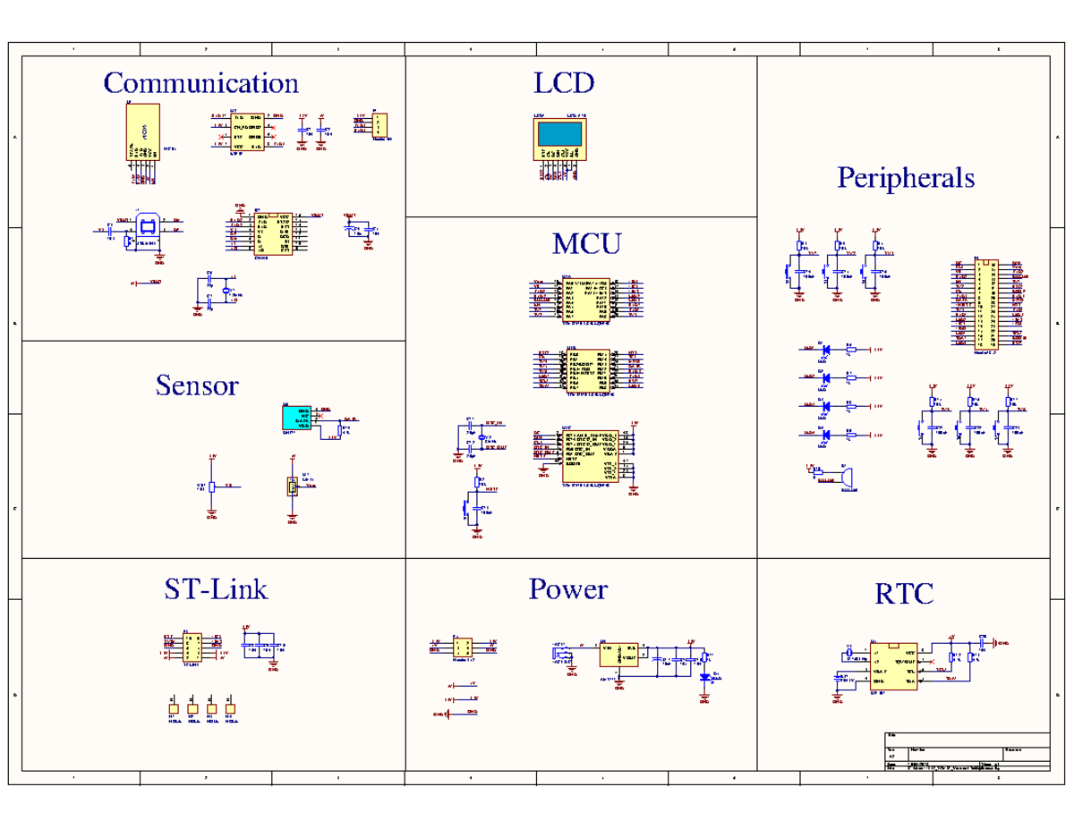 BOM KIT STM32 Version 3 - D D ####### C GND B B A A Title Date: 10/04 ...