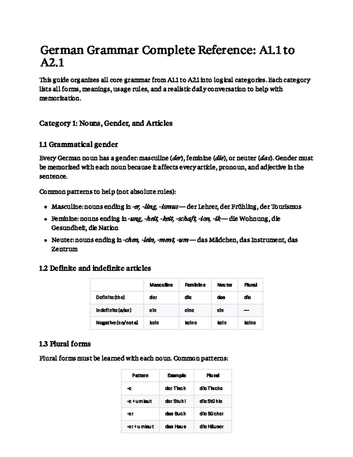 German Grammar Complete Reference: A1.1 to A2.1 Study Guide - Studocu
