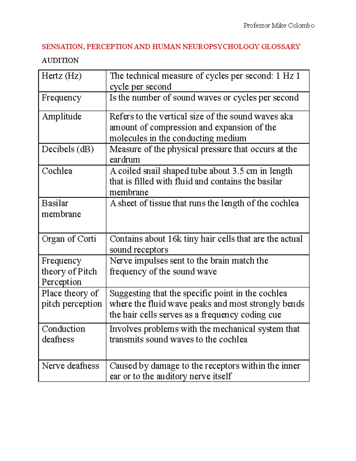 Auditory Key Terms Glossary - Professor Mike Colombo SENSATION ...