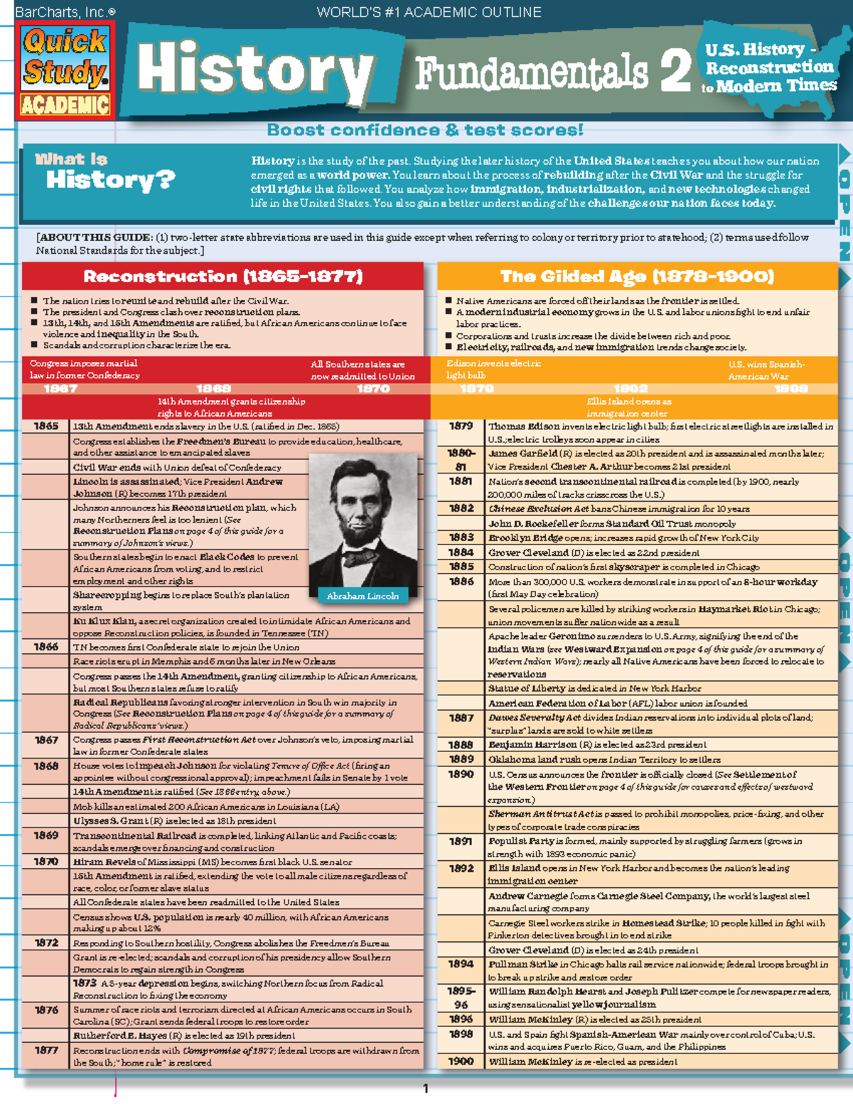 Quick Study: U.S. History from Reconstruction to Modern Times (HIST 2 ...