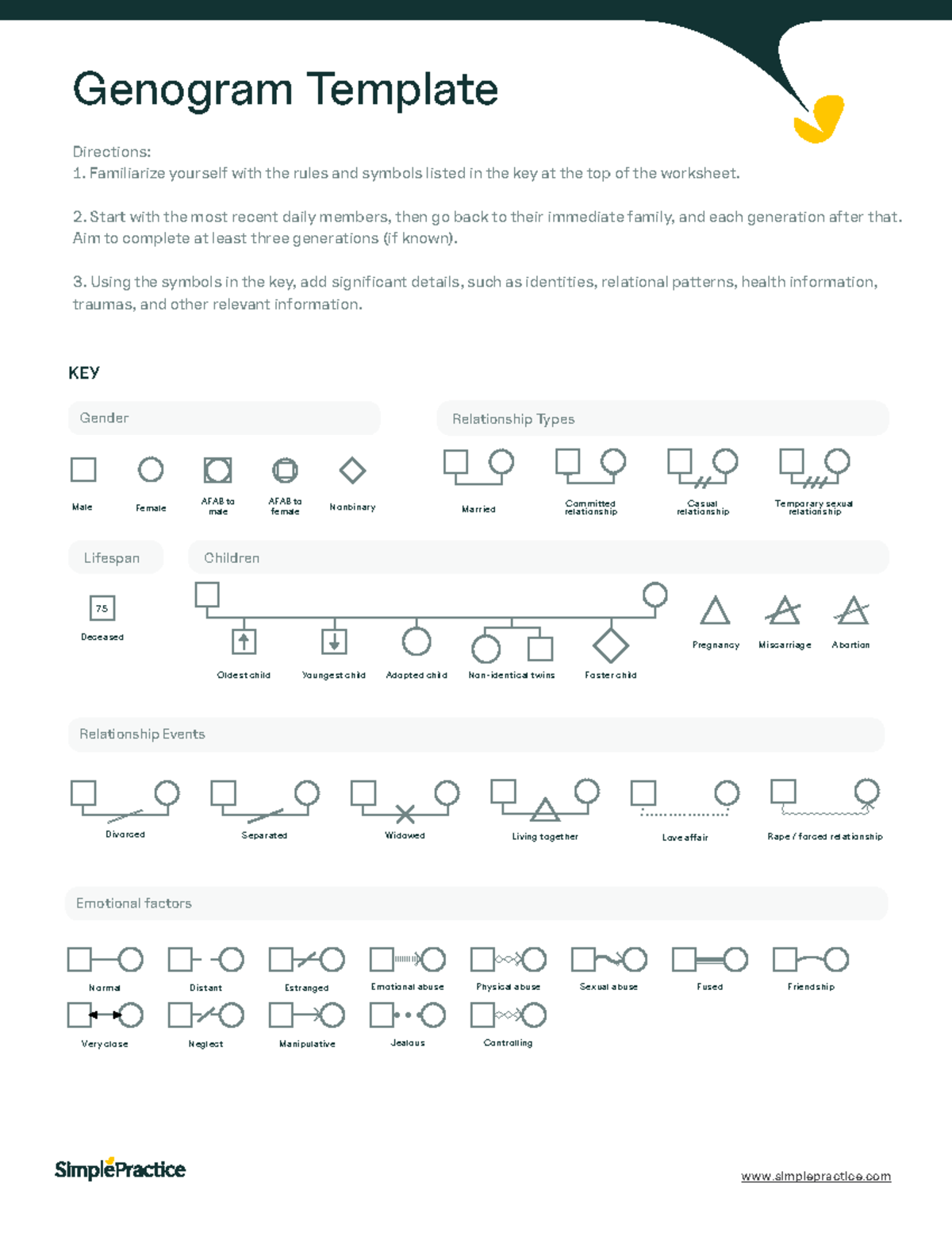 Genogram Template Instructions for Family Mapping and Analysis - Studocu