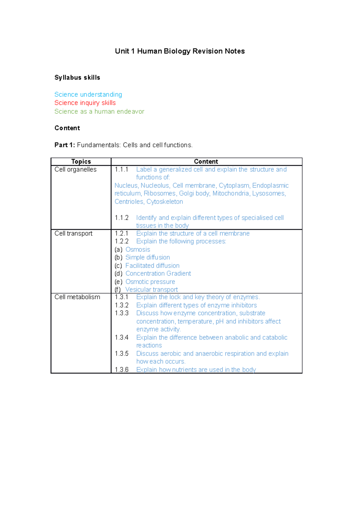 Human Biology Revision Notes for Semester 1 (Unit 1 Overview) - Studocu