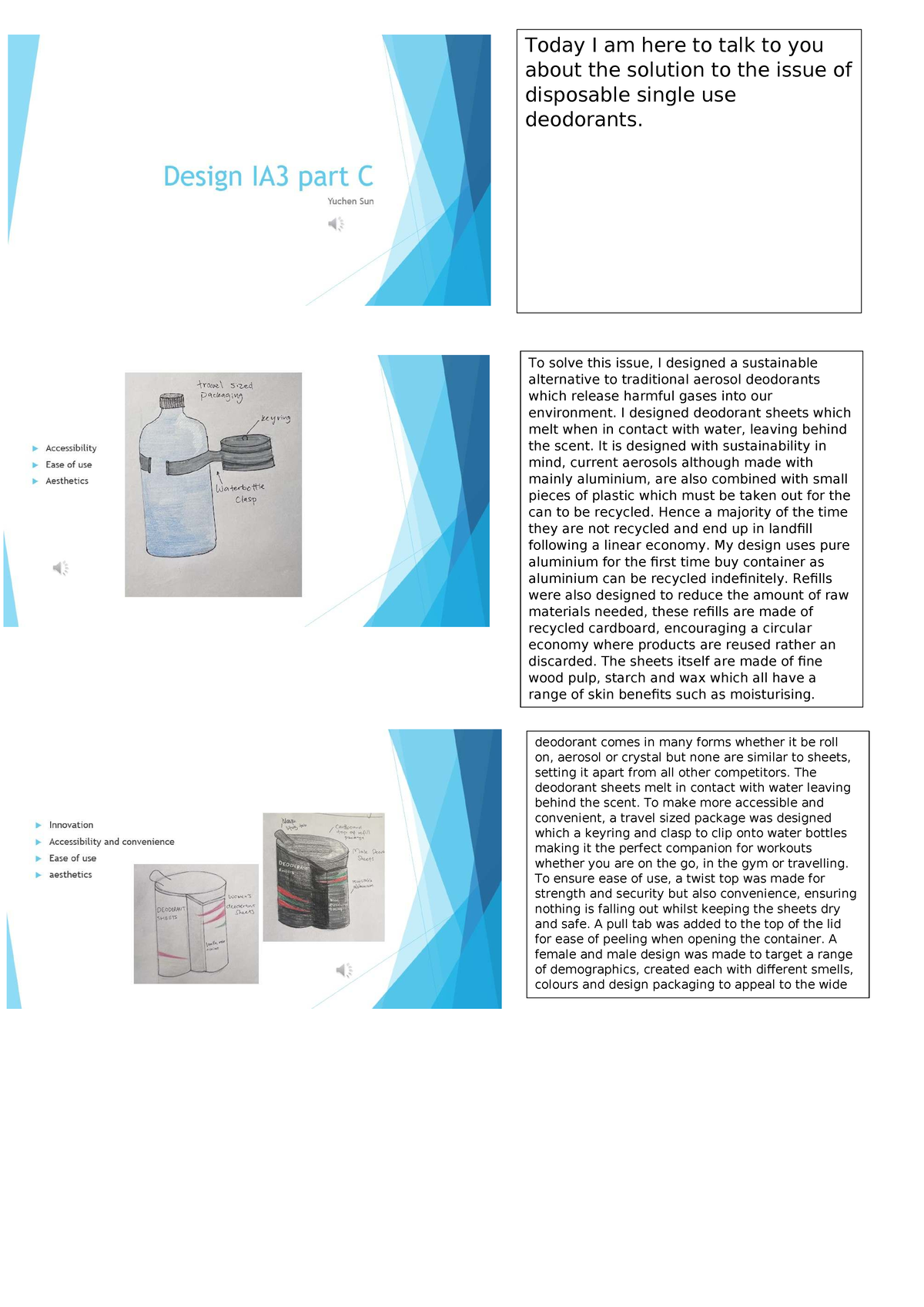 Sustainable Deodorant Sheets: A Solution to Single-Use Waste (IA3 ...
