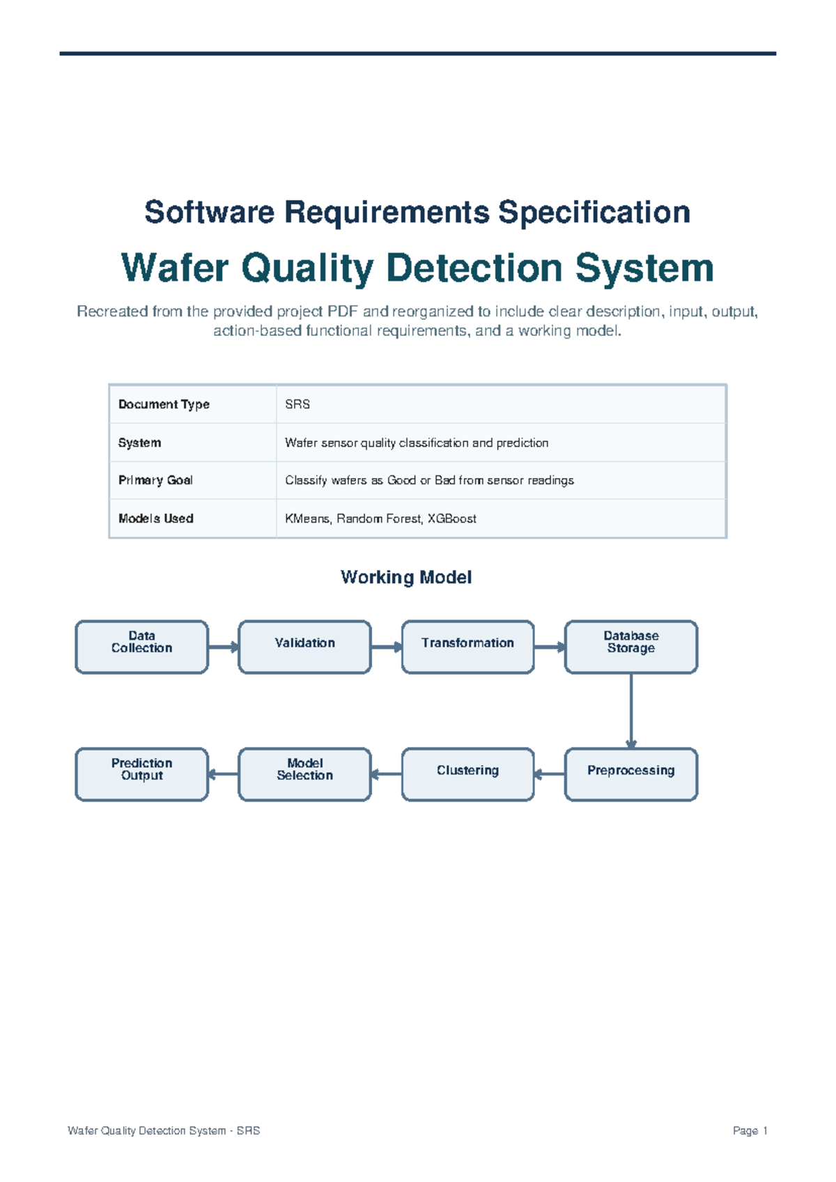 Wafer Quality Detection System SRS (Final) - Classify Good/Bad Wafers ...