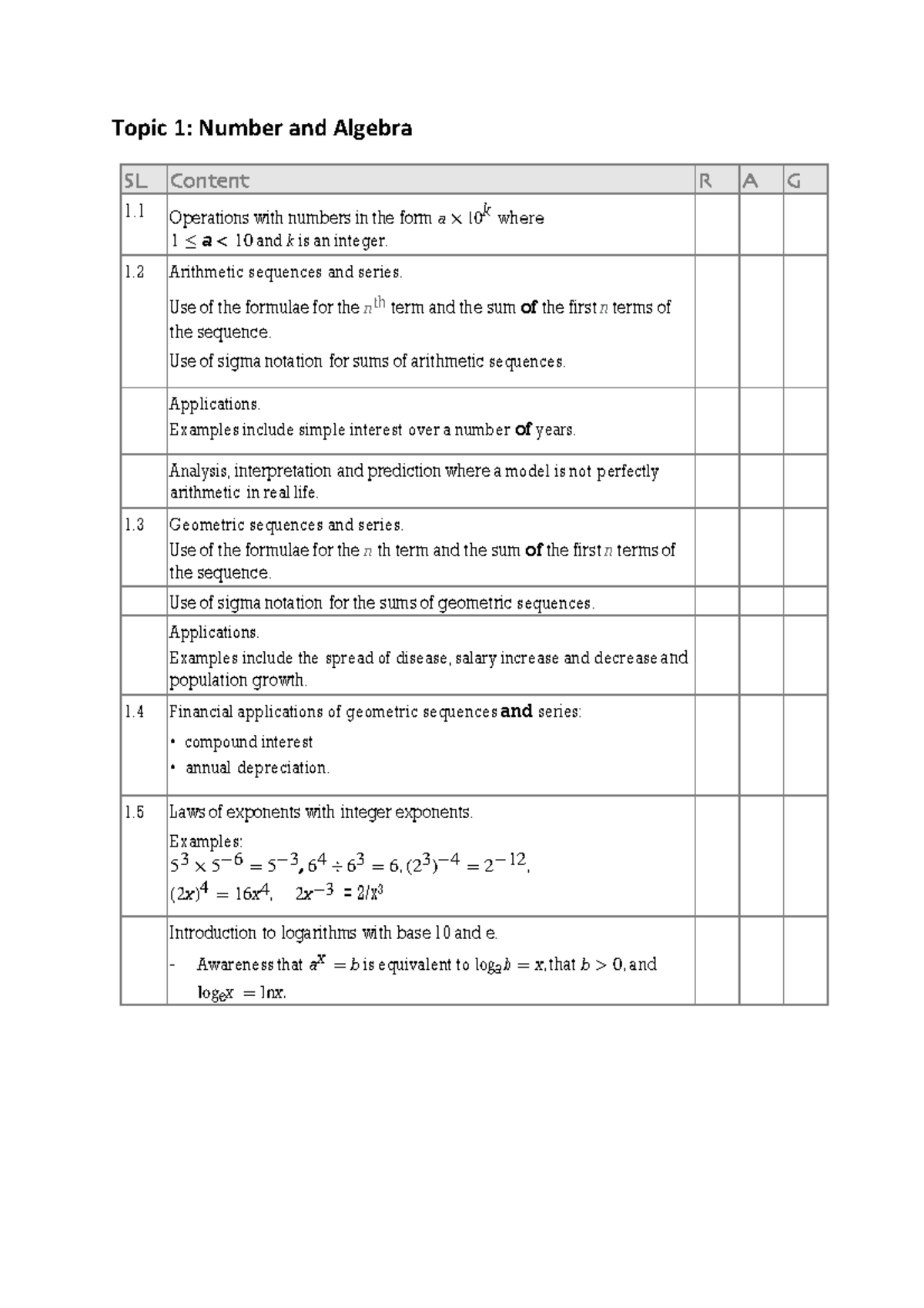 IB Maths AA SL Checklist: Topics in Number, Algebra, Geometry, and ...
