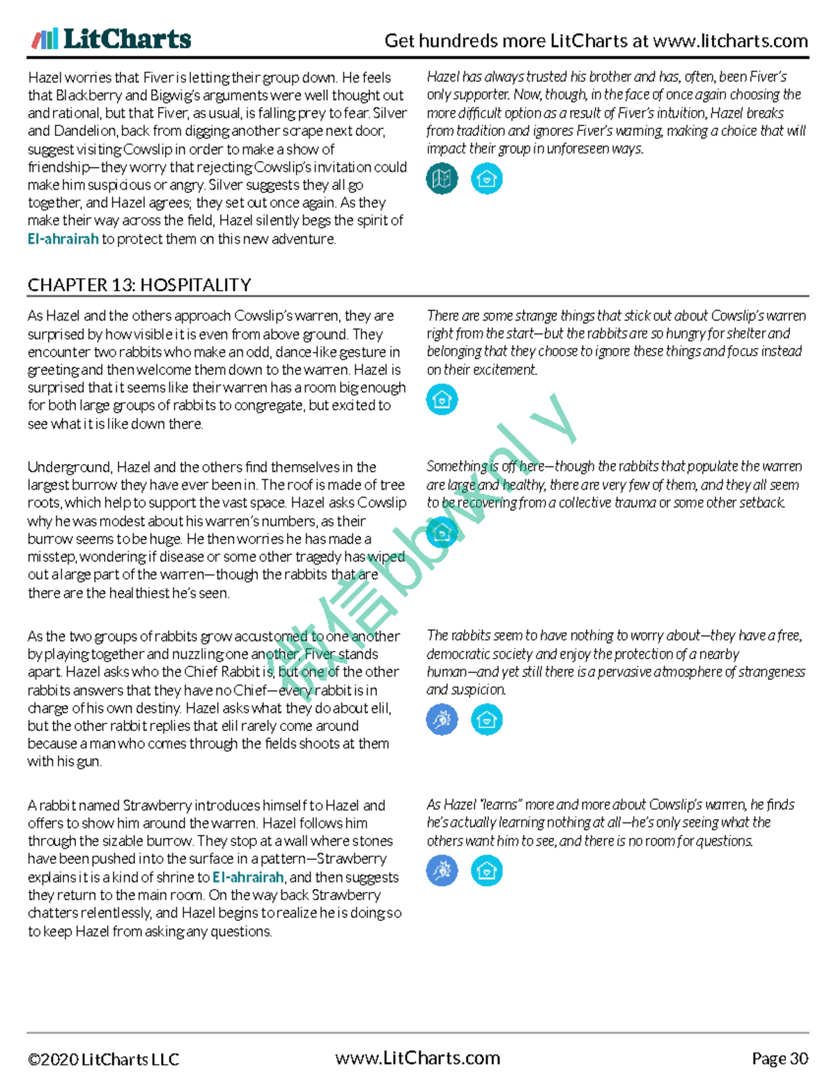 Watership-Down-Lit Chart 30 - Hazel worries that Fiver is letting their ...