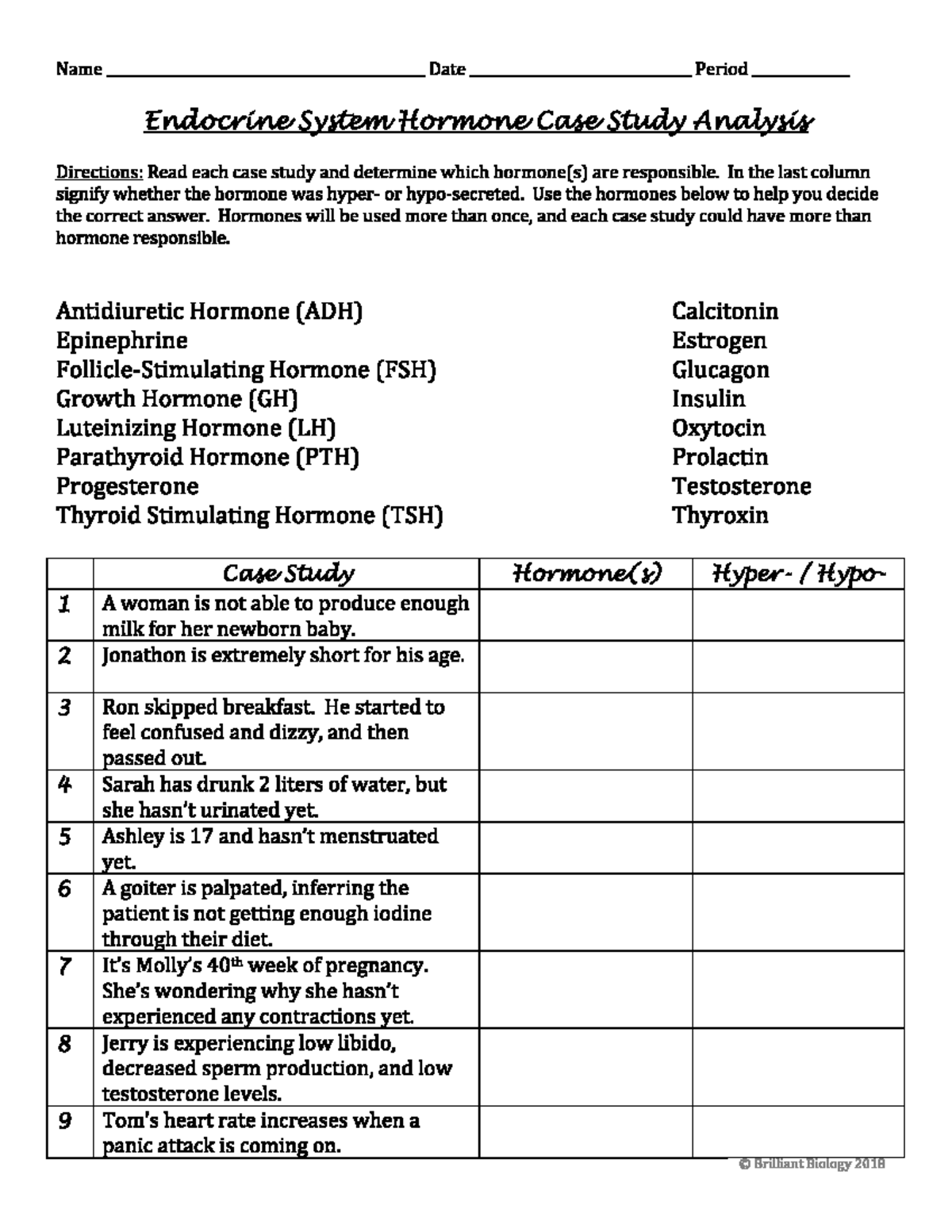 Endocrine System Hormone Case Study Analysis (BIO 101) - Studocu