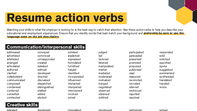 Resume Action Verbs for Job Applications 2021 v1 - Studocu
