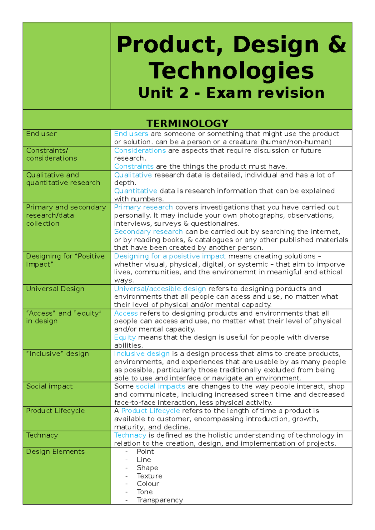 Unit 2 Exam Revision 2025 JRE: Product Design & User Considerations ...