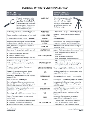 Overview Four Ethical Lenses - © EthicsGAME All Rights Reserved ...