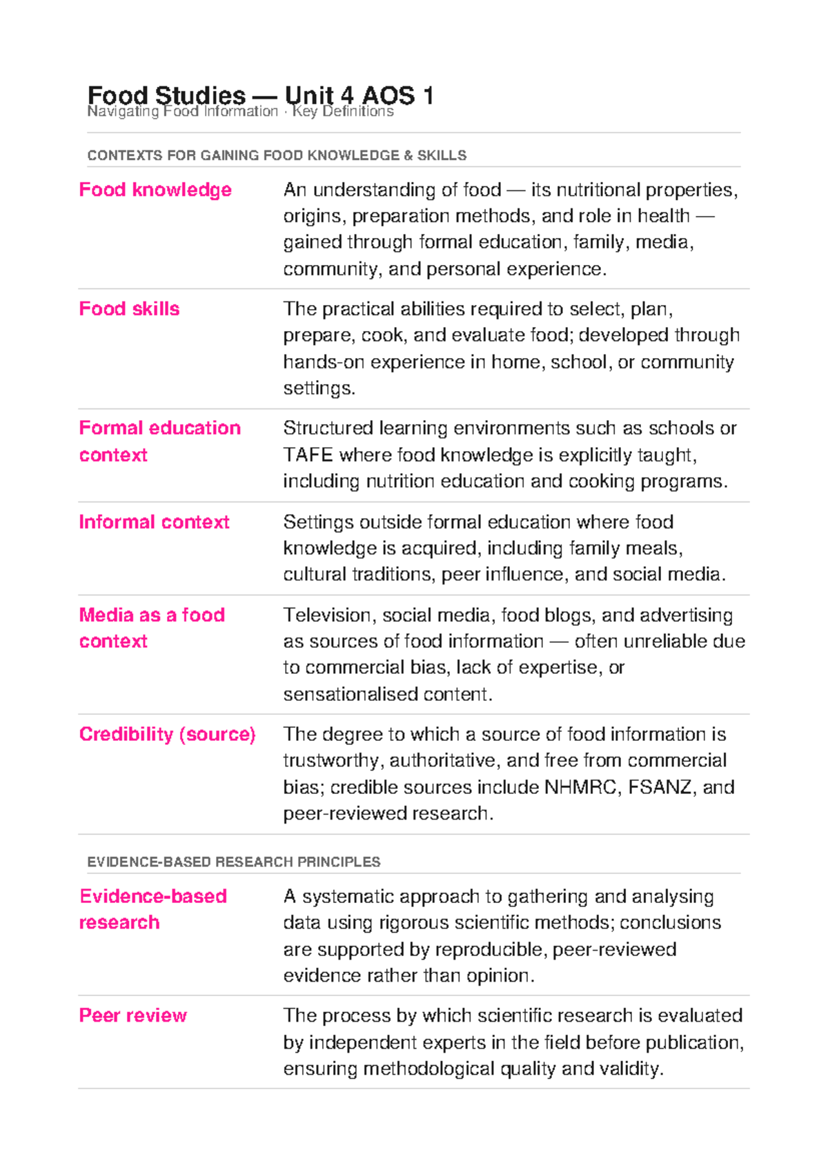 Food Studies Unit 4 AOS 1 Key Definitions for Navigating Food Knowledge ...