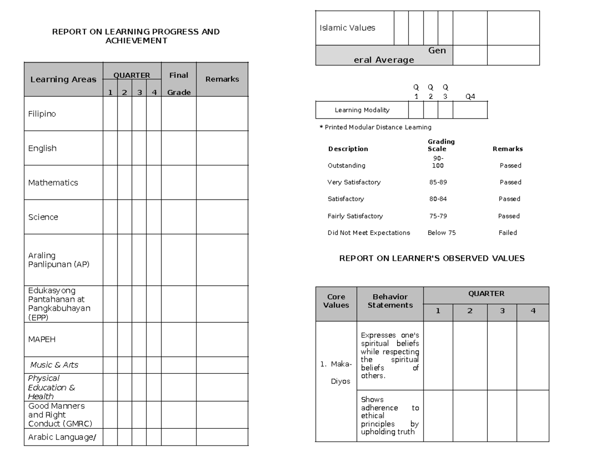 REPORT ON LEARNING PROGRESS & ACHIEVEMENT (Grade 5) - Studocu