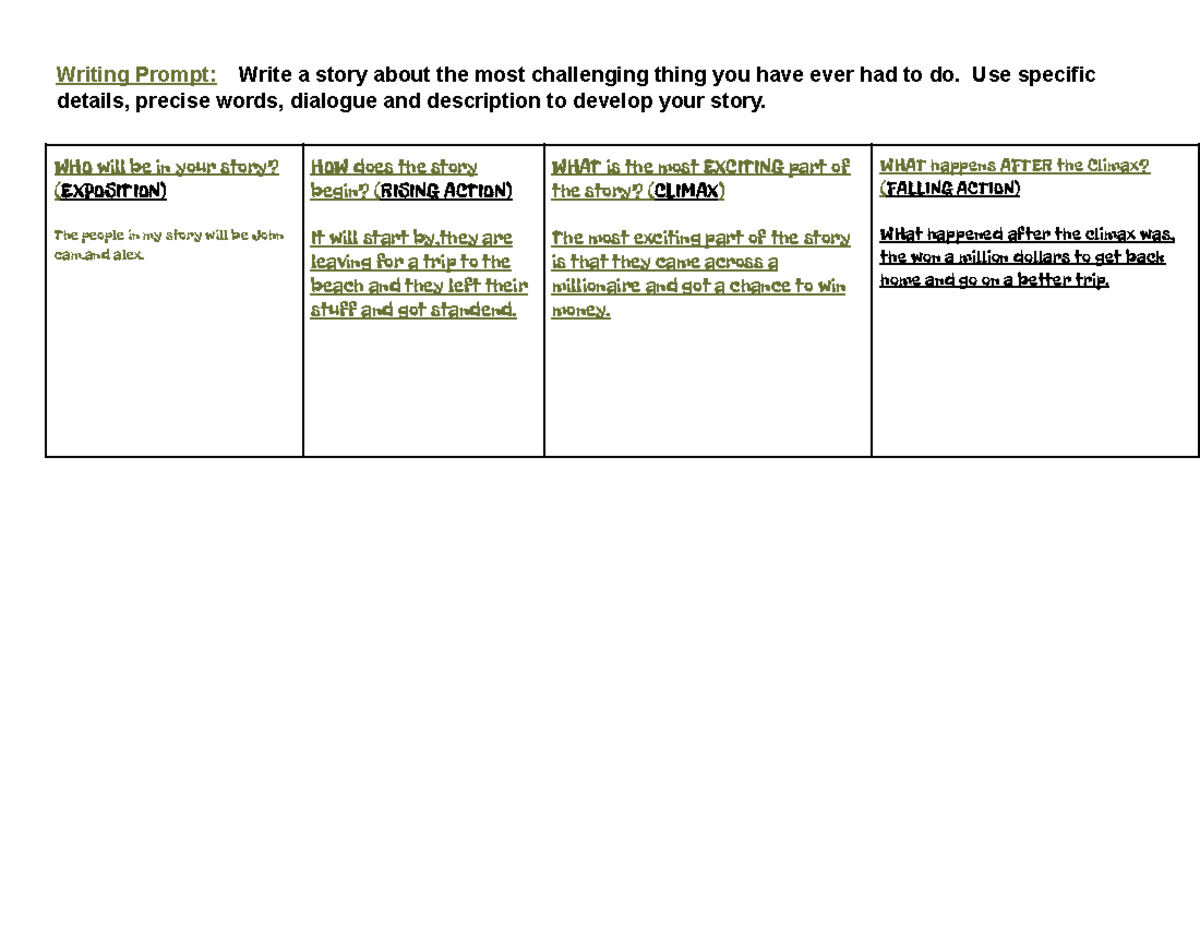 Copy of Narrative Writing Graphic Organizer(7th Grade) - Writing Prompt ...