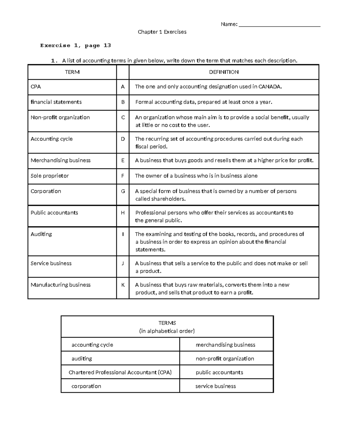 Accounting 101: Solutions to Chapter 1 Exercises (Pages 12-14) - Studocu