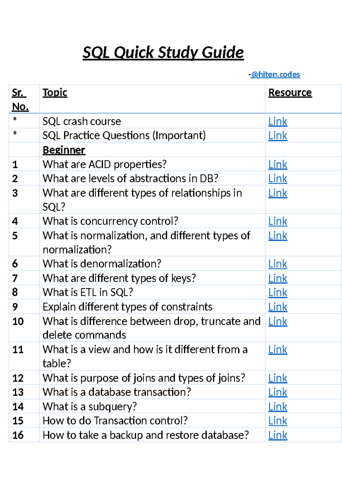 SQL Quick Study Guide - Fir placement - SQL Quick Study Guide - @hiten Sr. No. Topic Resource ...
