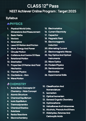 PDF - IIBF DRA Exam - REVISION _SOFT SKILLS_PPP & STRATEGY FOR DRA ...