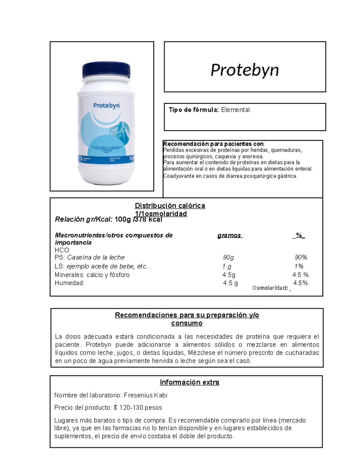 Formato de Fórmula: Protebyn y Recomendaciones de Uso - Studocu