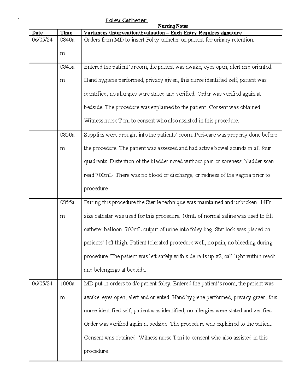 Foley Catheter Nursing Notes - Narrative Documentation Form 1 - Studocu