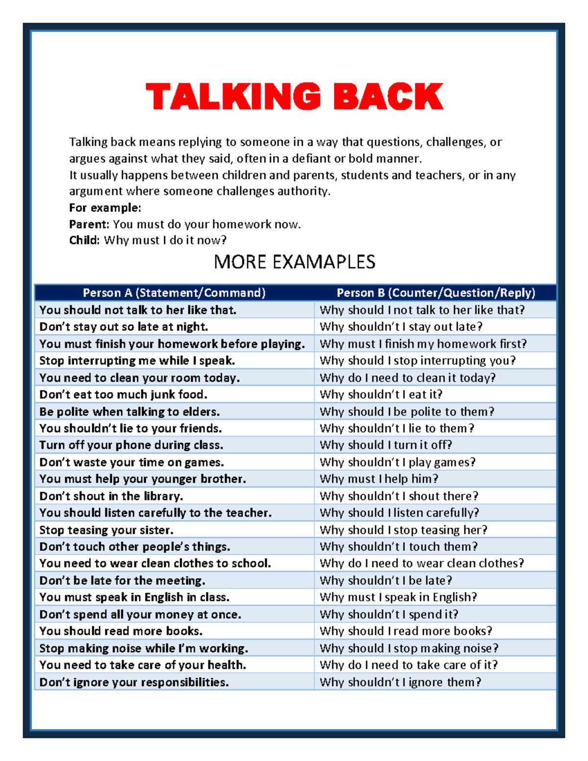 TALK BACK: Understanding Defiance in Communication (2 8) - Studocu