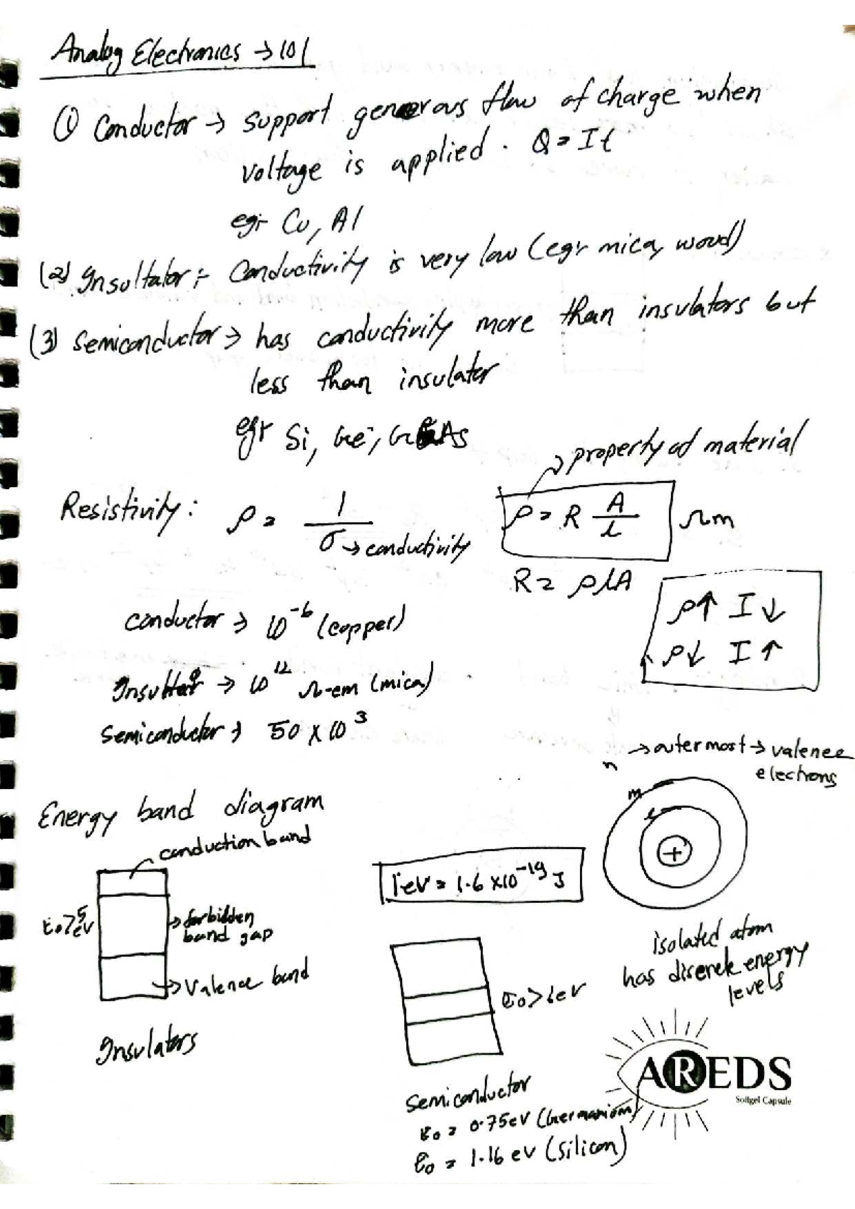 EEE-111: Lecture 18 - Fundamentals of Analog Electronics - Studocu