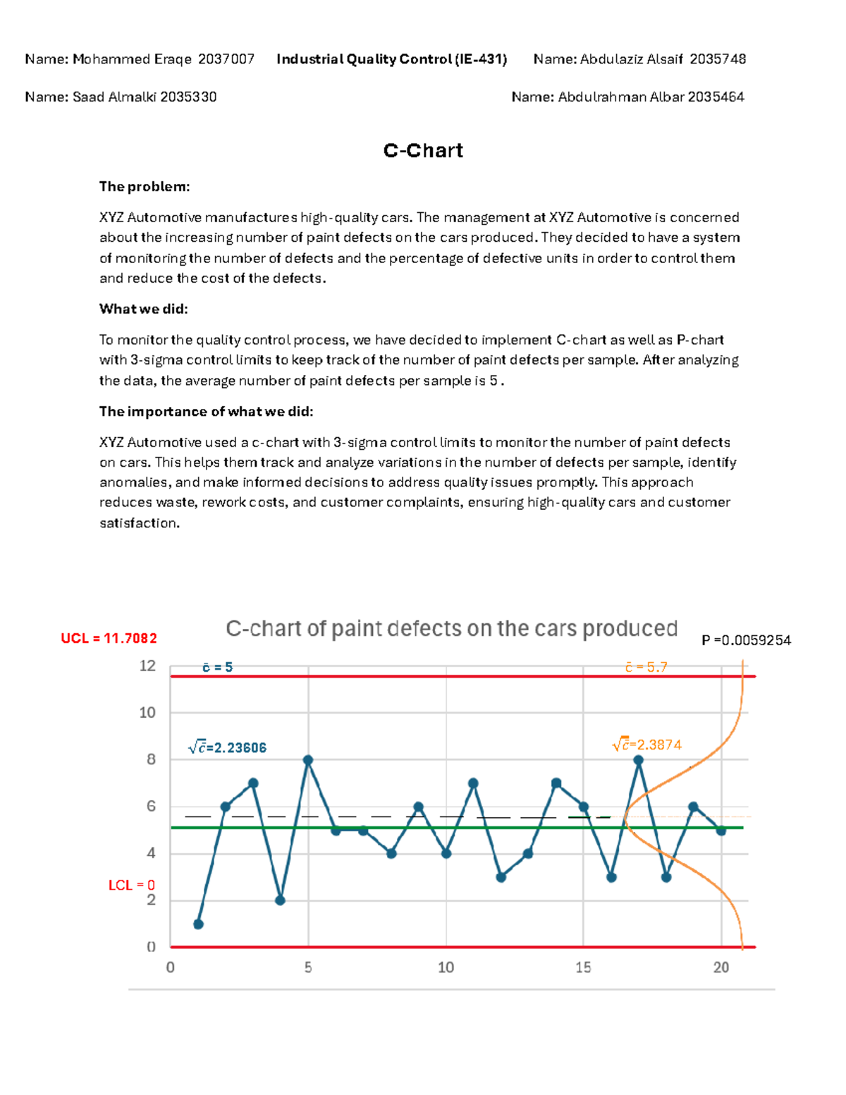 C-Chart Analysis for Quality Control (IE-431) - Studocu