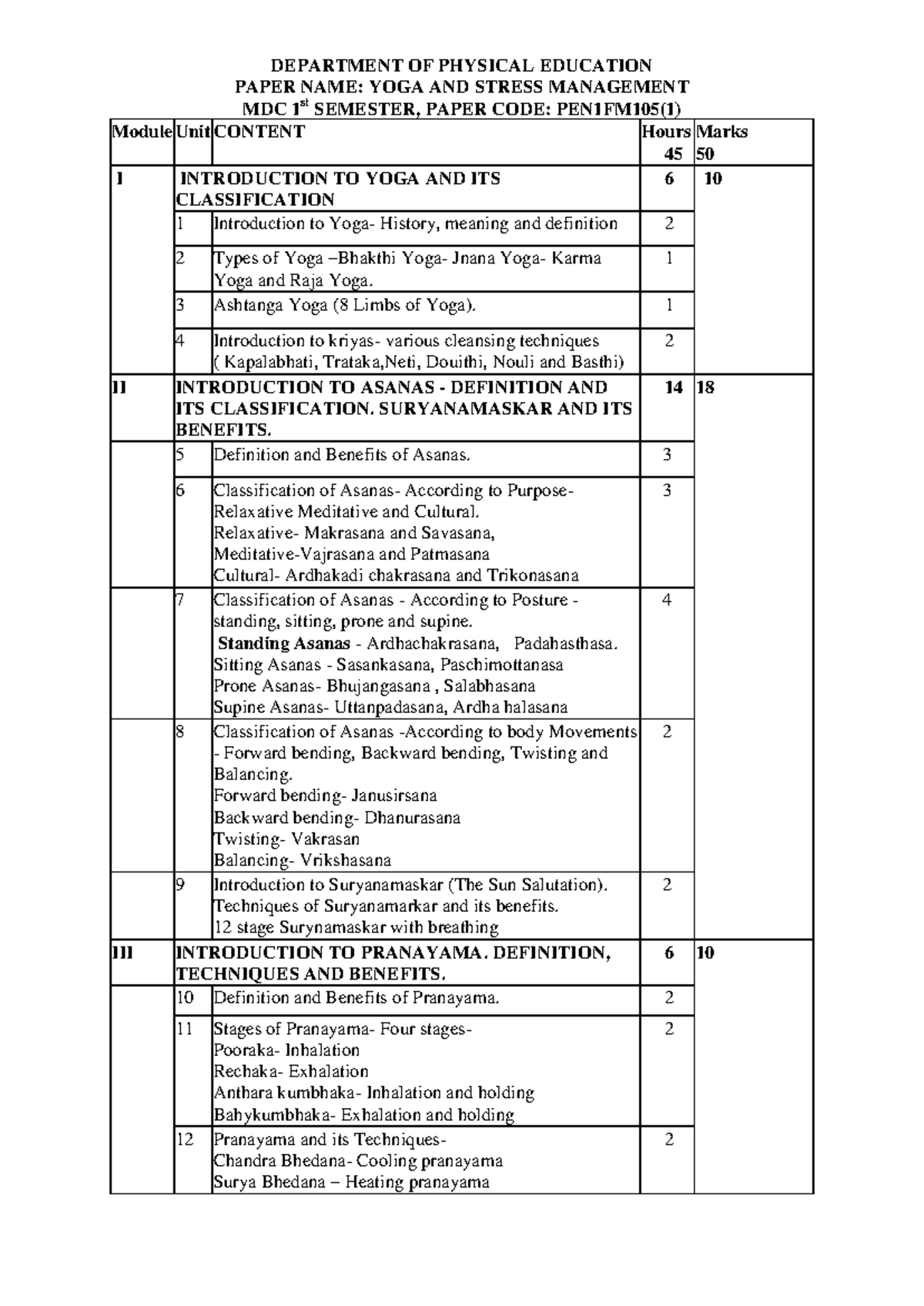 PEN1FM105(1) Yoga and Stress Management Syllabus - 1st Sem - Studocu